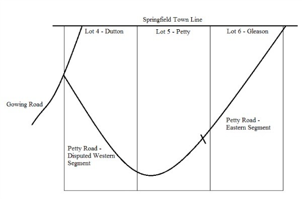 SCOV Law Blog: A dispute over whether a road is public or private ...