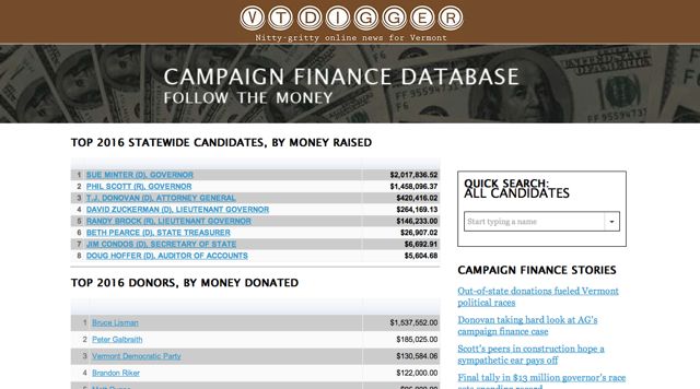 VTDigger launches updated campaign finance database - VTDigger