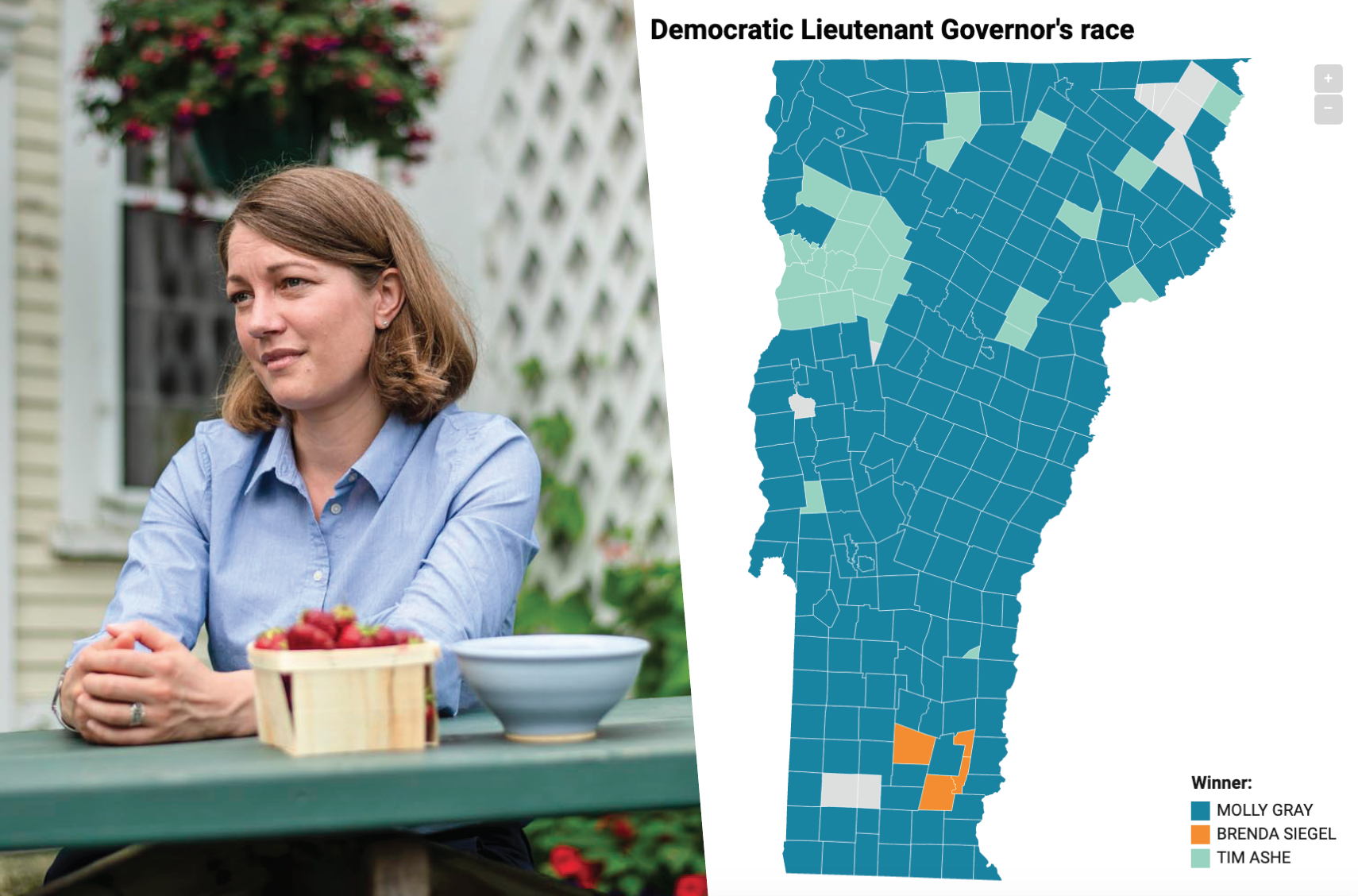 Gray’s statewide dominance in LG race puts Vermont politics on notice ...