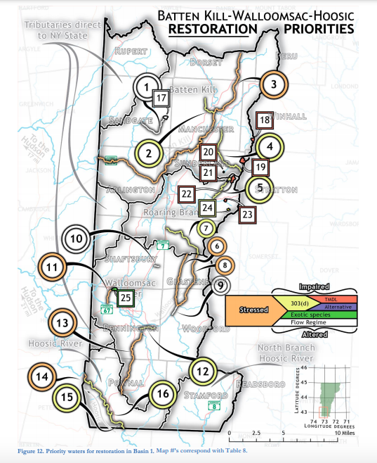 Basin plan highlights water protection and restoration efforts in ...