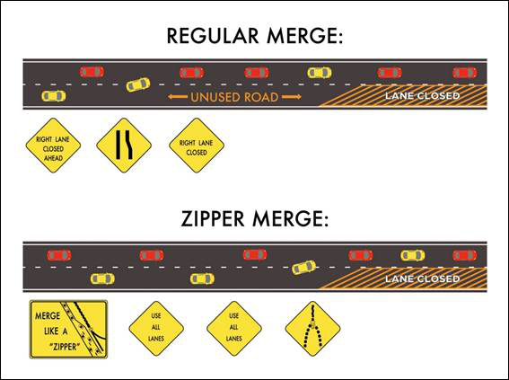 VTrans to encourage ‘zipper merge’ starting next week for I-89 Richmond ...