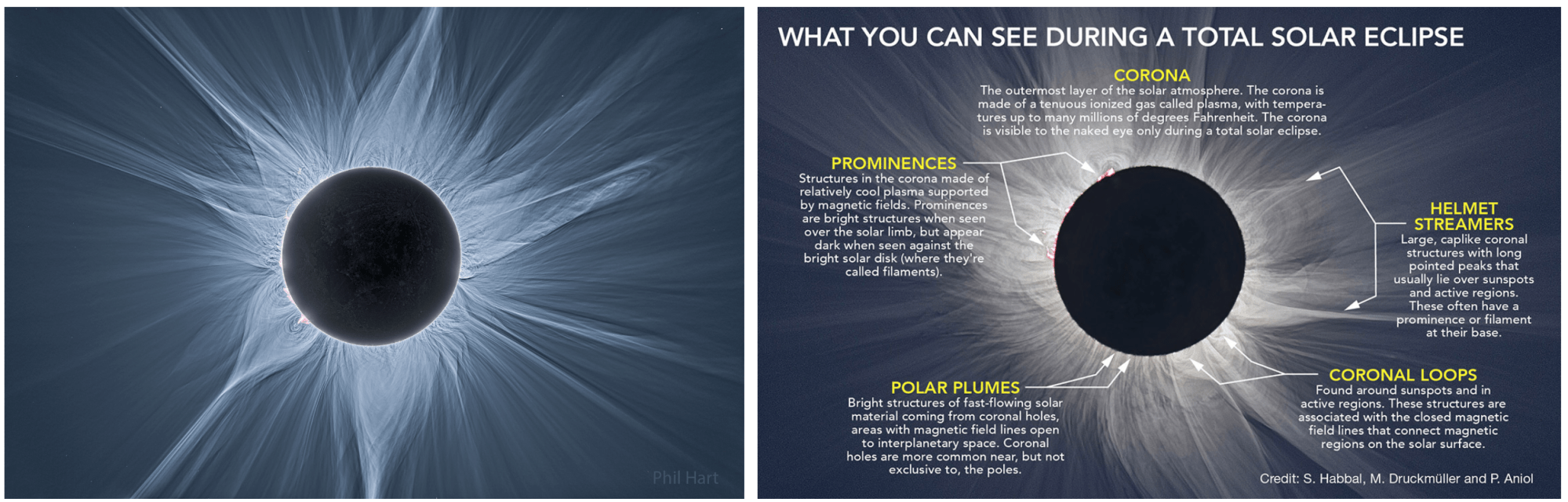 Eclipse Q&A: Vermont astrophysicist on what to watch in Monday’s sky ...