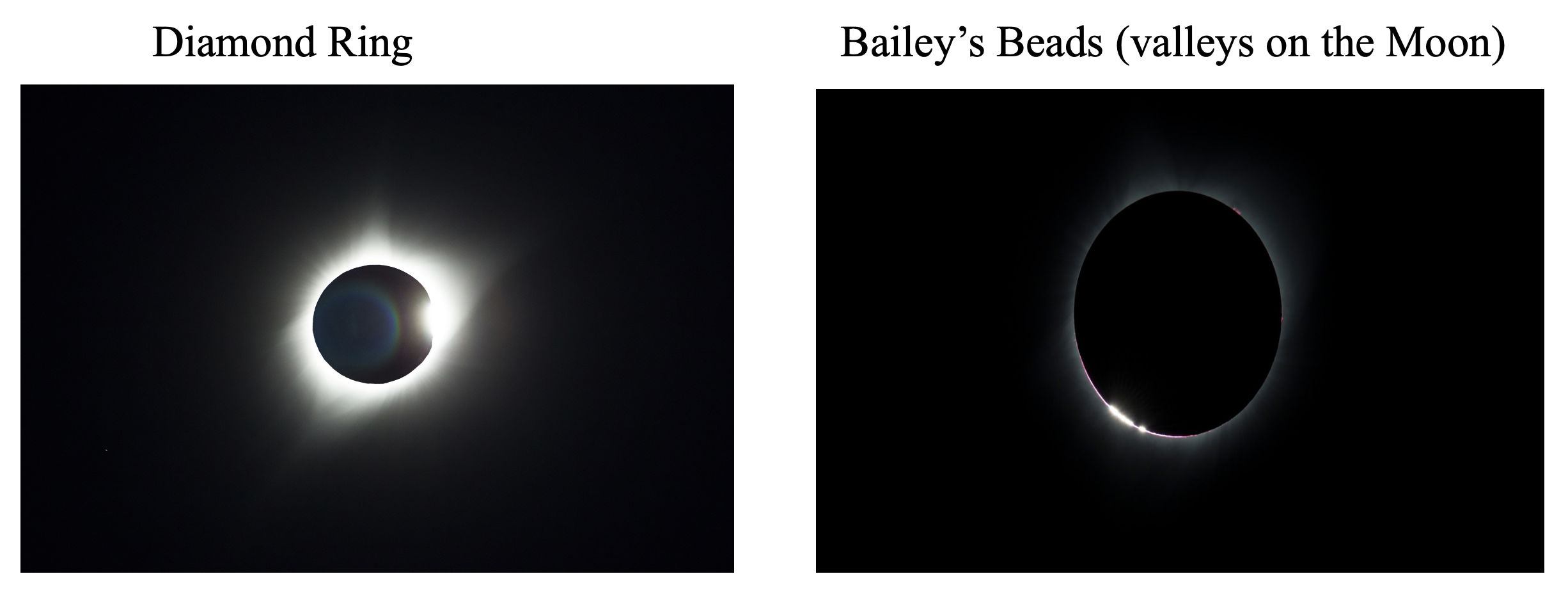 Eclipse Q&A: Vermont astrophysicist on what to watch in Monday’s sky ...