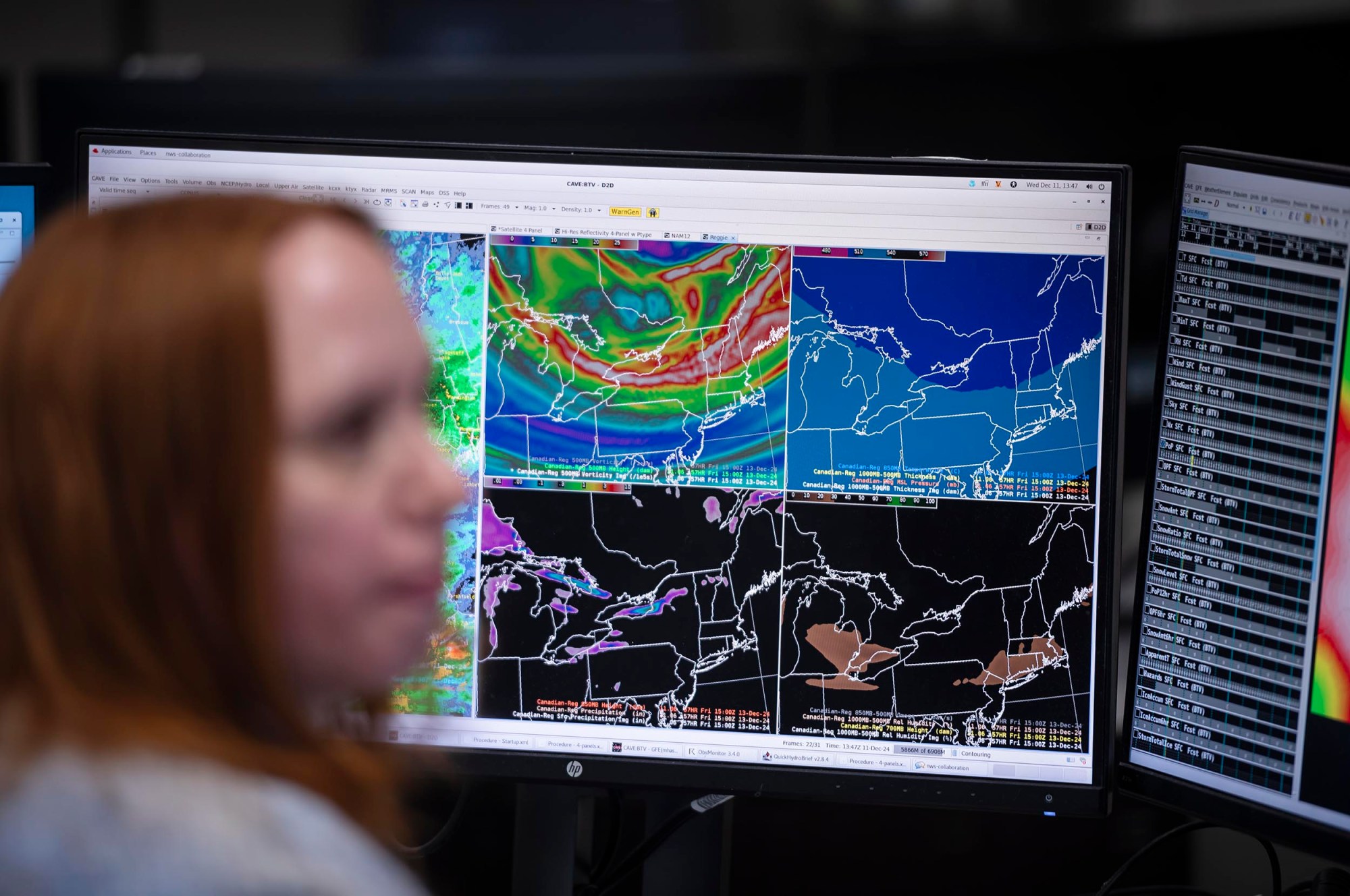 Behind the scenes at Burlington’s National Weather Service office, home ...
