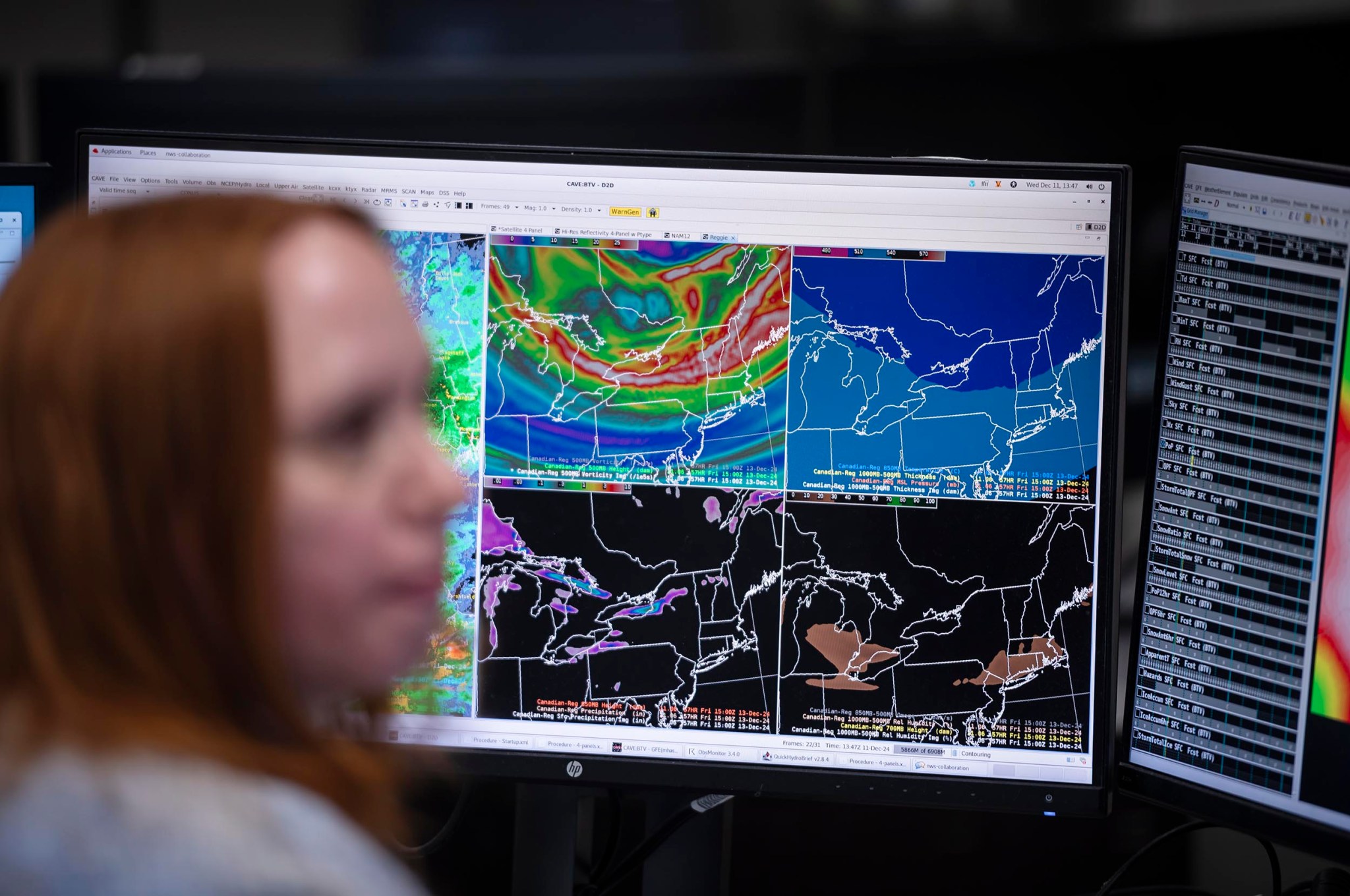 Behind the scenes at Burlington’s National Weather Service office, home ...