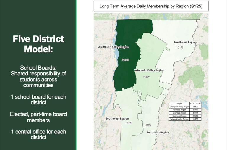Scott administration unveils education plan with just 5 school ...